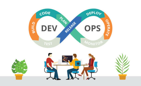 Was macht ein DevOps Engineer? - Aufgaben, Ausbildung und Gehalt. - IT ...